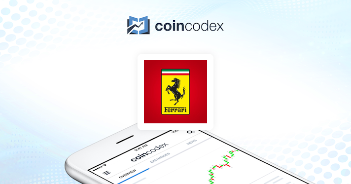 Ferrari NV Stock Price Today, RACE Stock Price Chart | CoinCodex